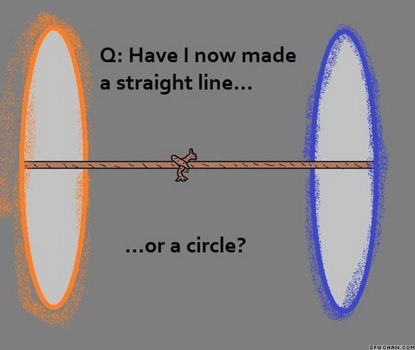 a straight circle - Meme by dattnerdyfoo :) Memedroid