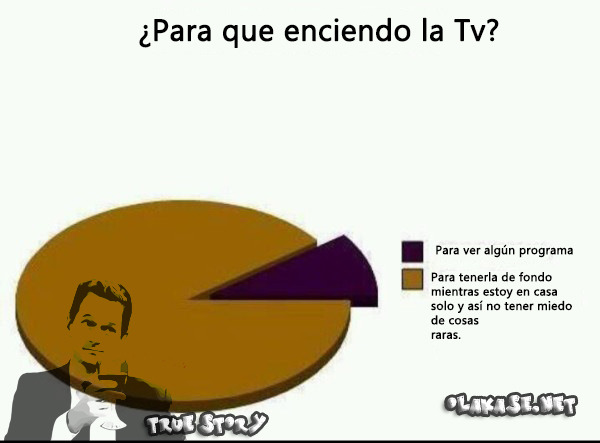 seeee - Meme subido por mario132 :) Memedroid