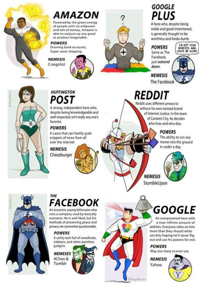 network heroes - Meme by jvarg4321 :) Memedroid