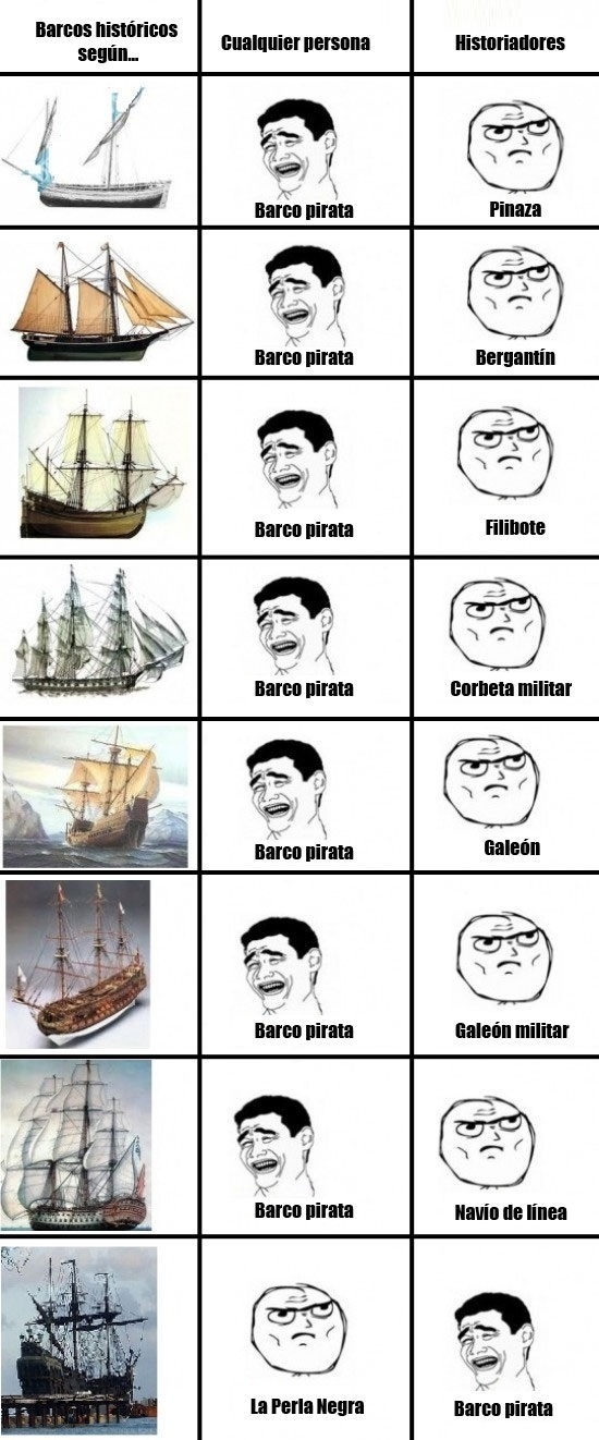 Barco Pirata - Meme subido por isidorita190 :) Memedroid
