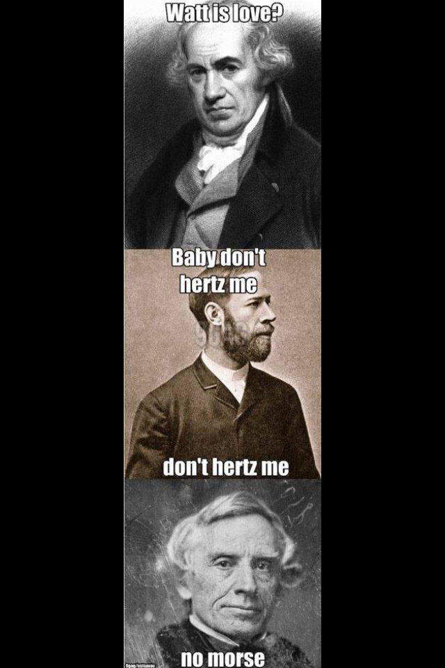 Best song evar - Meme by gotcha57 :) Memedroid