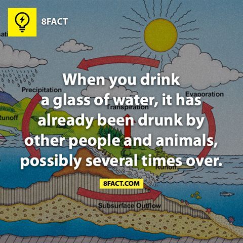 A glass of water - Meme by magic_smiley :) Memedroid