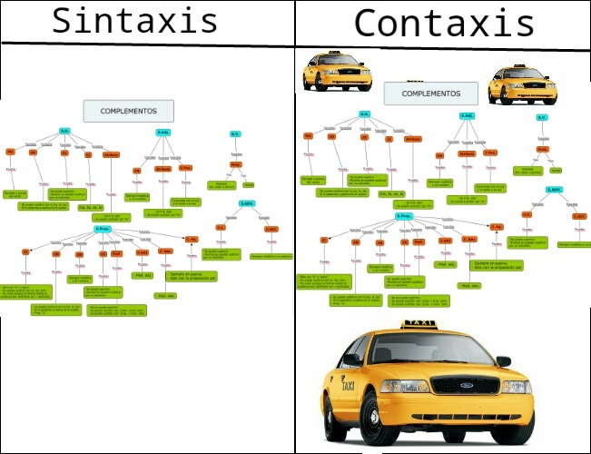 Sintaxis jaja - Meme subido por drllxdrll :) Memedroid