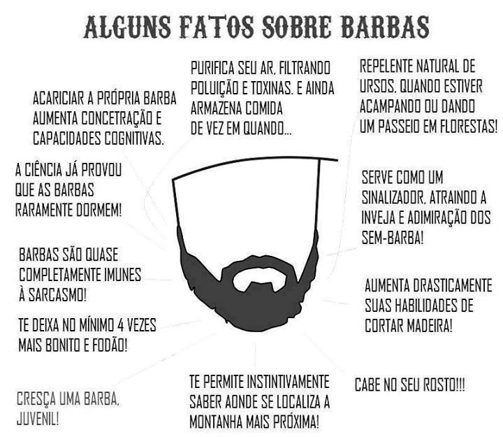 Barba - Meme by vincamgreg :) Memedroid