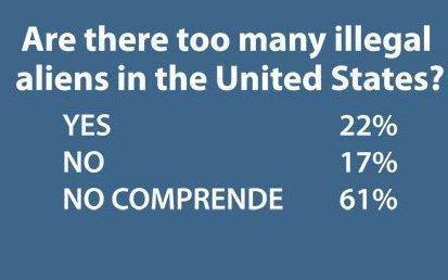 No comprende - Meme by LCT555 :) Memedroid