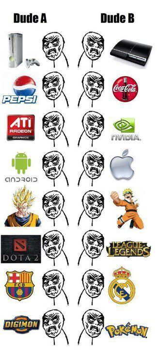 vs - Meme subido por daniel.zuniga.acme :) Memedroid