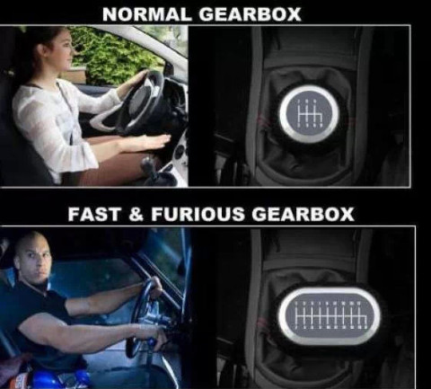 Gearbox. - Meme subido por Maty98Nacho :) Memedroid