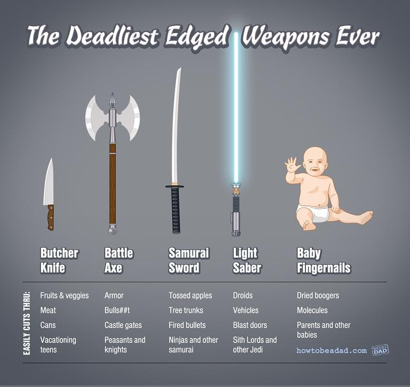 Sith Sword Memes Sword Art Online: 10 Alicization Memes That Are Too