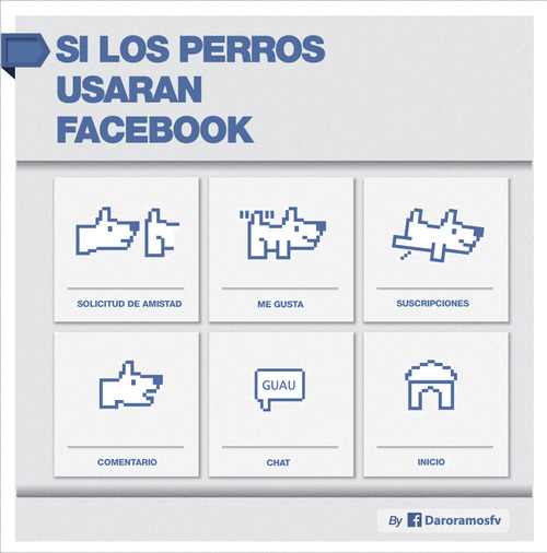 perros facebook - Meme subido por gunba :) Memedroid