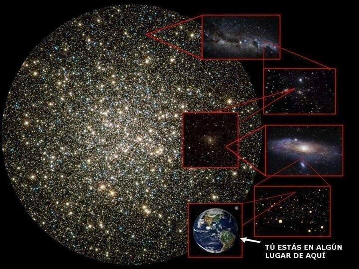 Y esto es inmenso el mundo y lo pequeño que es y todo sus derivados ...