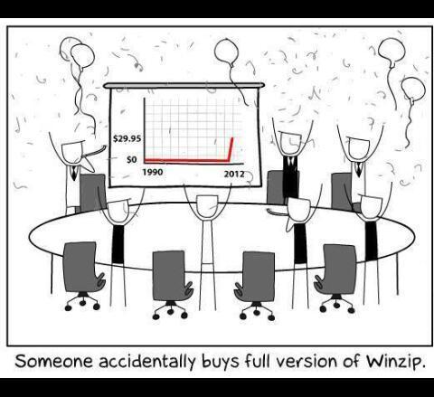 winzip - Meme by Levinson :) Memedroid
