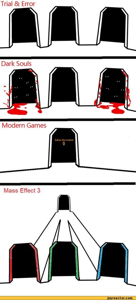 Choices choices - Meme by dwoodward0204 :) Memedroid