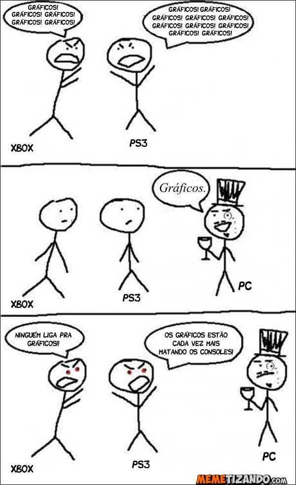 Gráficos - Meme by GbYuri :) Memedroid