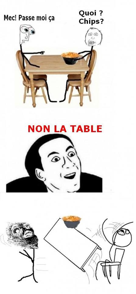 Table - Meme subido por jeje210793 :) Memedroid