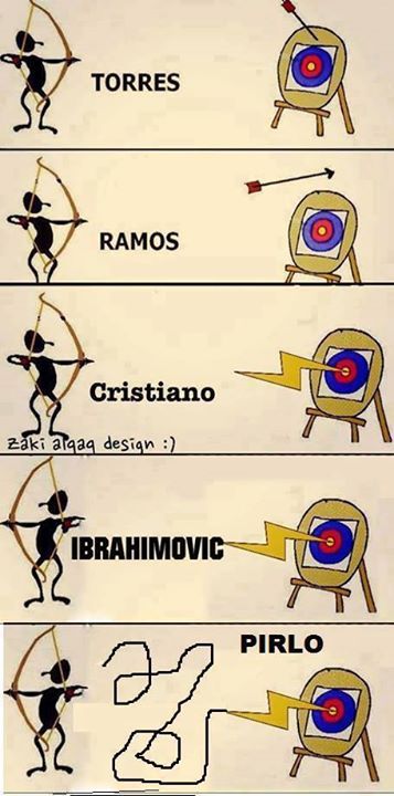 si fuera tiro con arco. - Meme subido por troll23 :) Memedroid