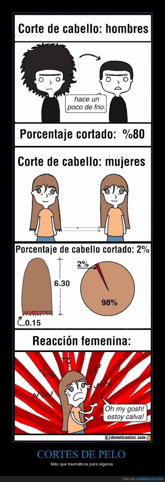 Estoy calva - Meme subido por agustinverano2013 :) Memedroid