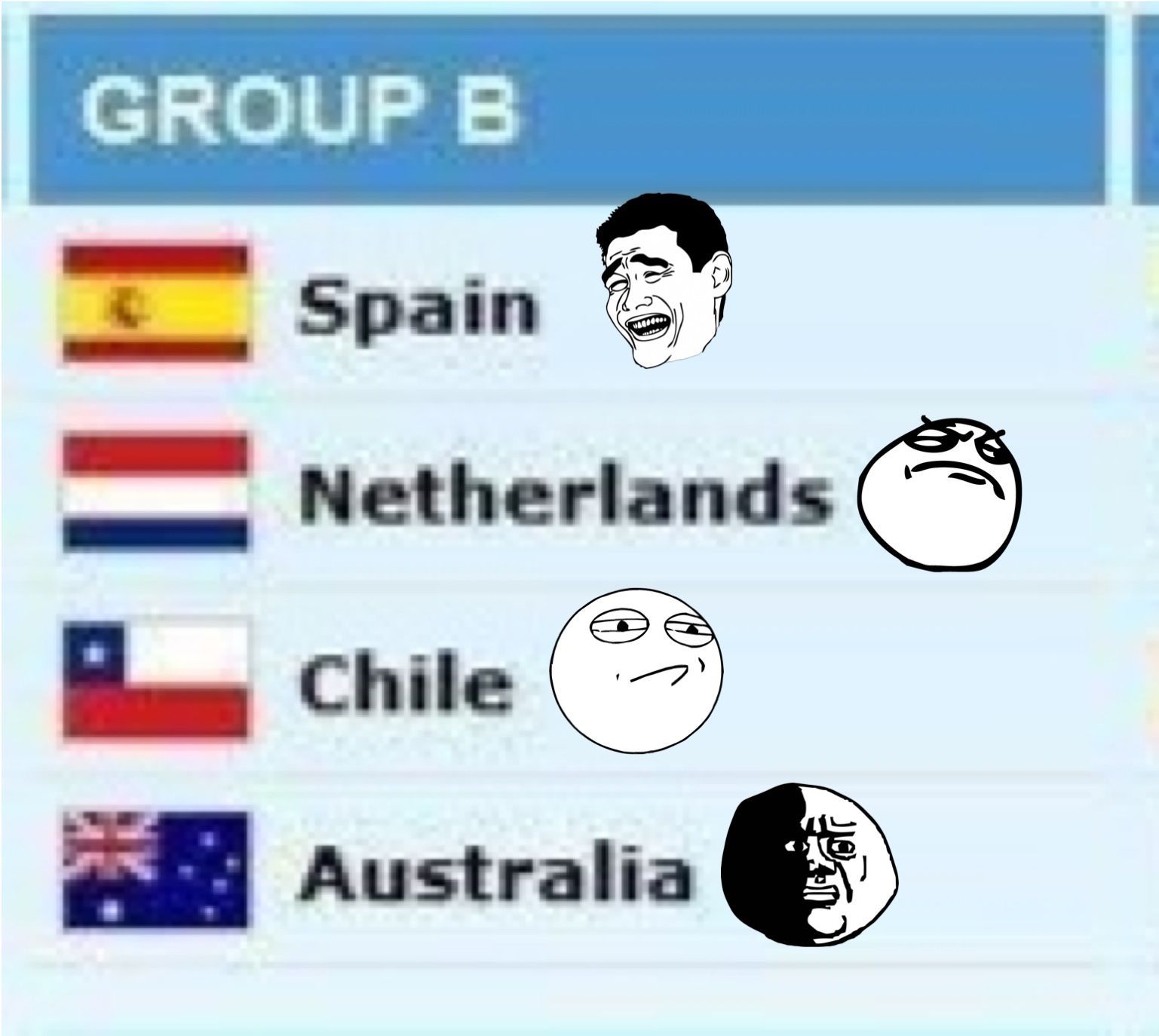 Se puede - Meme subido por TWC :) Memedroid