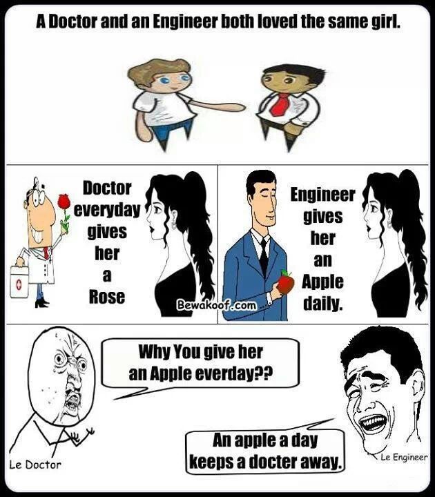 poor doctor - Meme by obboura98 :) Memedroid