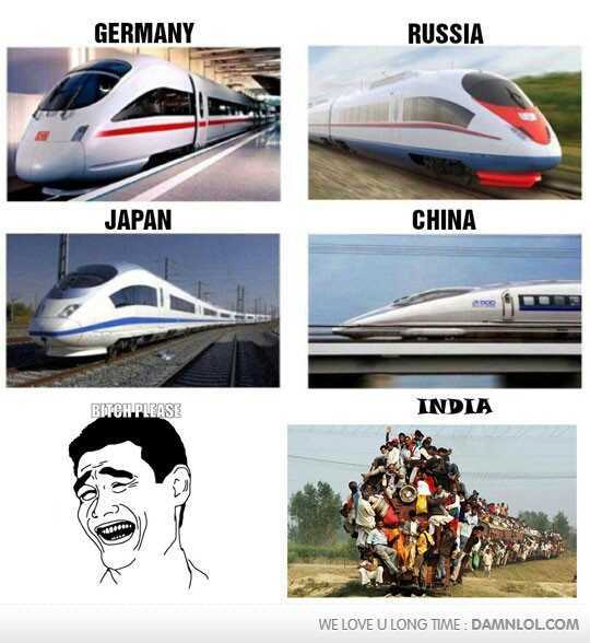 Indian Train Memes