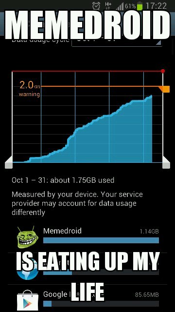 Usage - Meme by kristert :) Memedroid