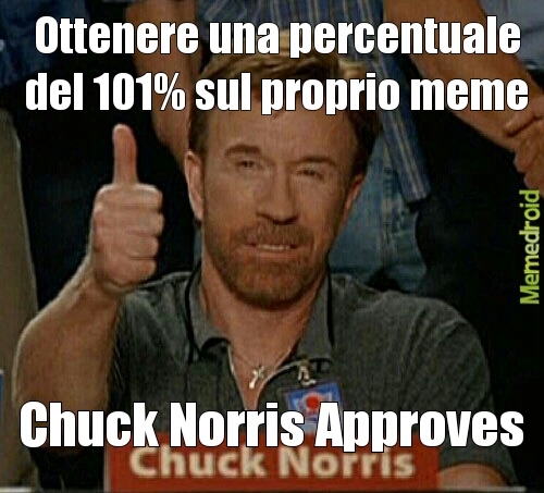 Chuck Norris Approves This Message Graffiti Meme