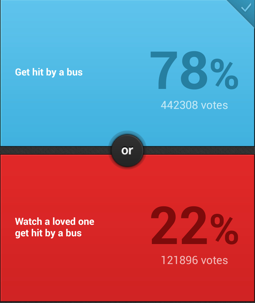 Faith in humanity restored. - Meme subido por williewill593 :) Memedroid