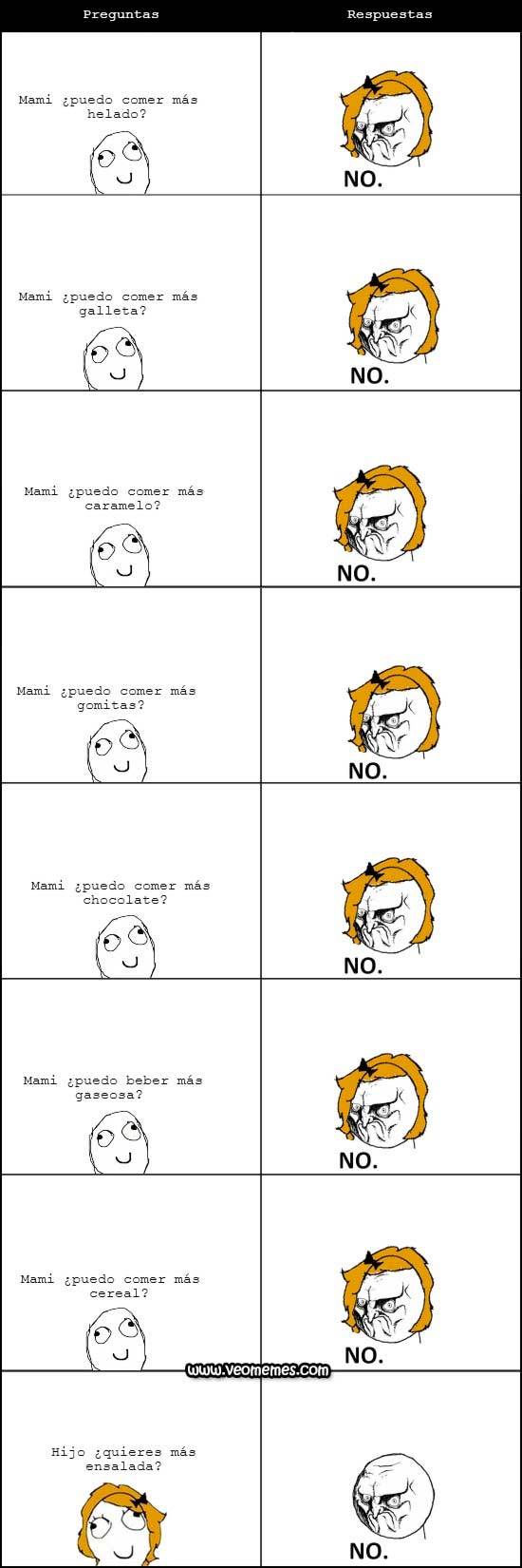 aprende a decir no - Meme by mastodonxt :) Memedroid