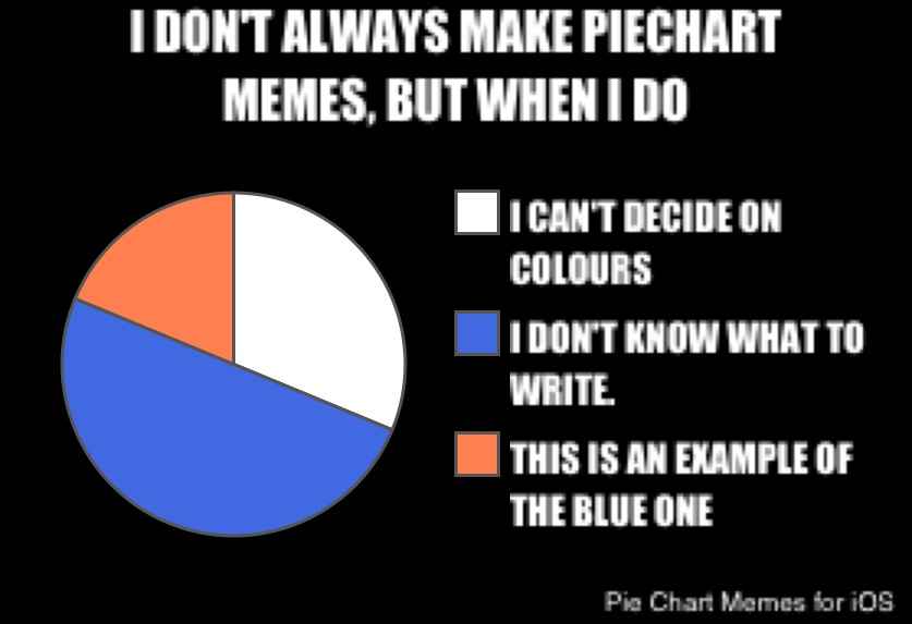 Fuuuuuuuu - Meme by Meme.Man :) Memedroid