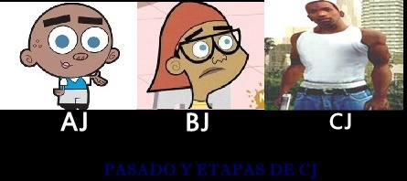 etapas de CJ - Meme subido por whitneydixie77 :) Memedroid