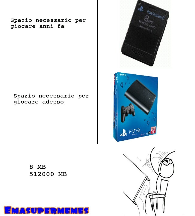 1gb sono 1024 mb - Meme by Emasupermemes :) Memedroid