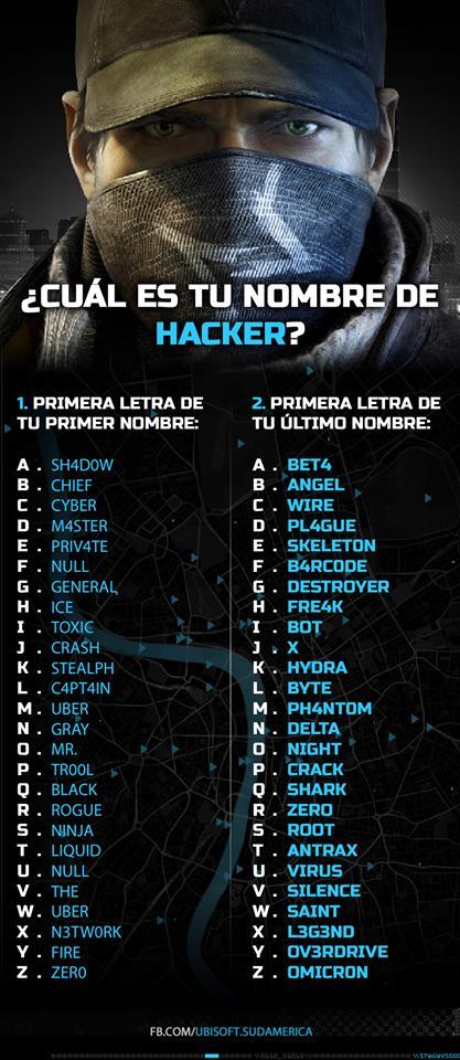 watch dogs - Meme subido por Slender927 :) Memedroid