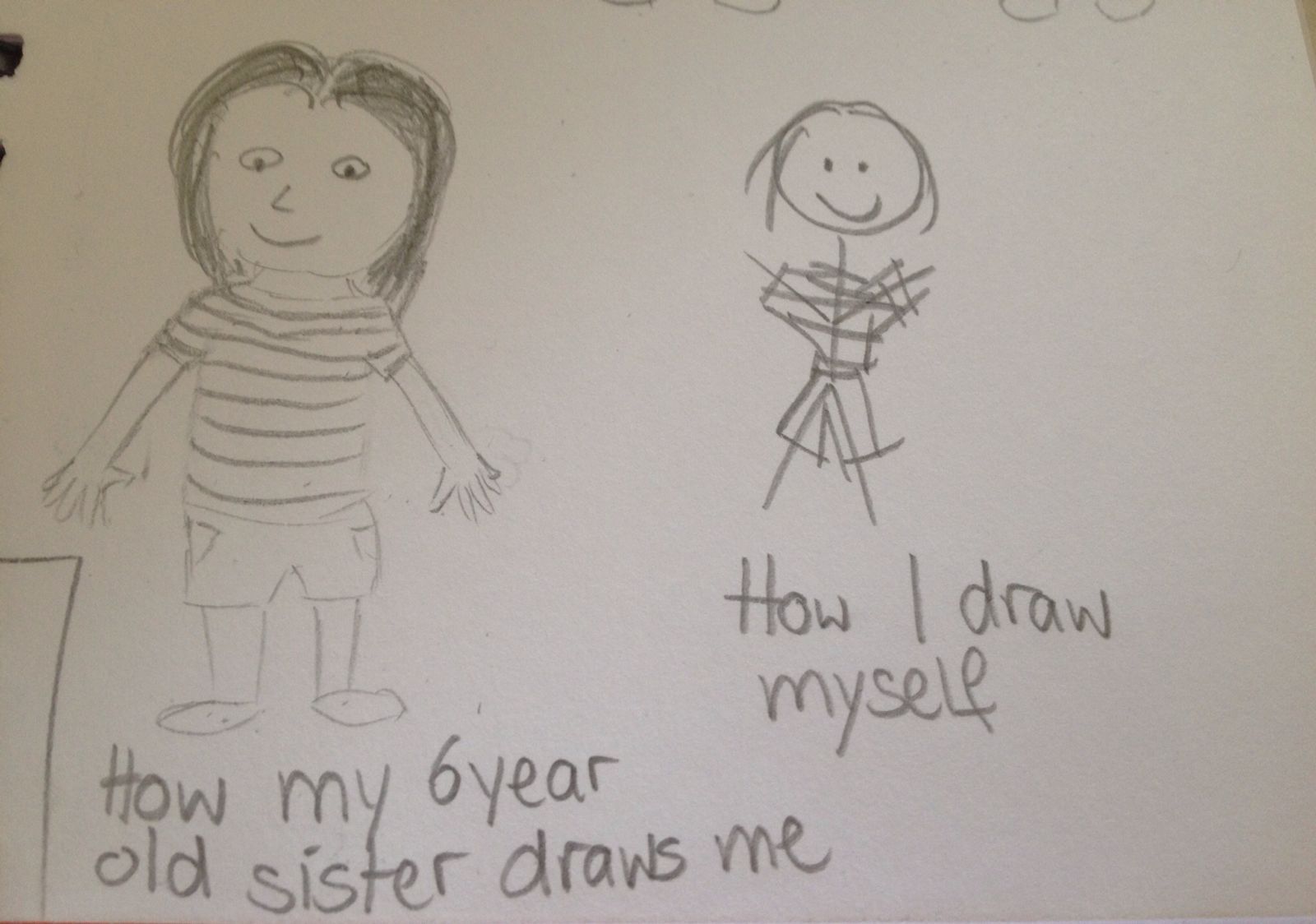 Drawing - Meme by Moki :) Memedroid