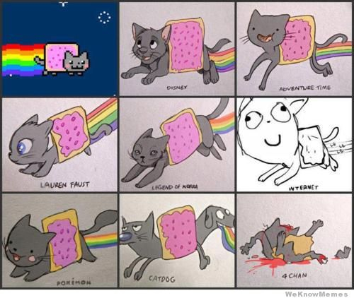All nyan cats PD: hi John dewey - Meme subido por Nacho pingas :) Memedroid