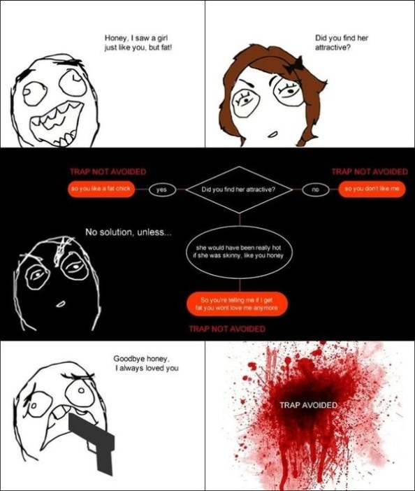 How to avoid a trap - Meme by RainbowDash1 :) Memedroid