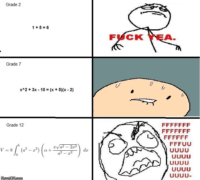 why-does-it-get-more-difficult-meme-by-bartolomeo-memedroid