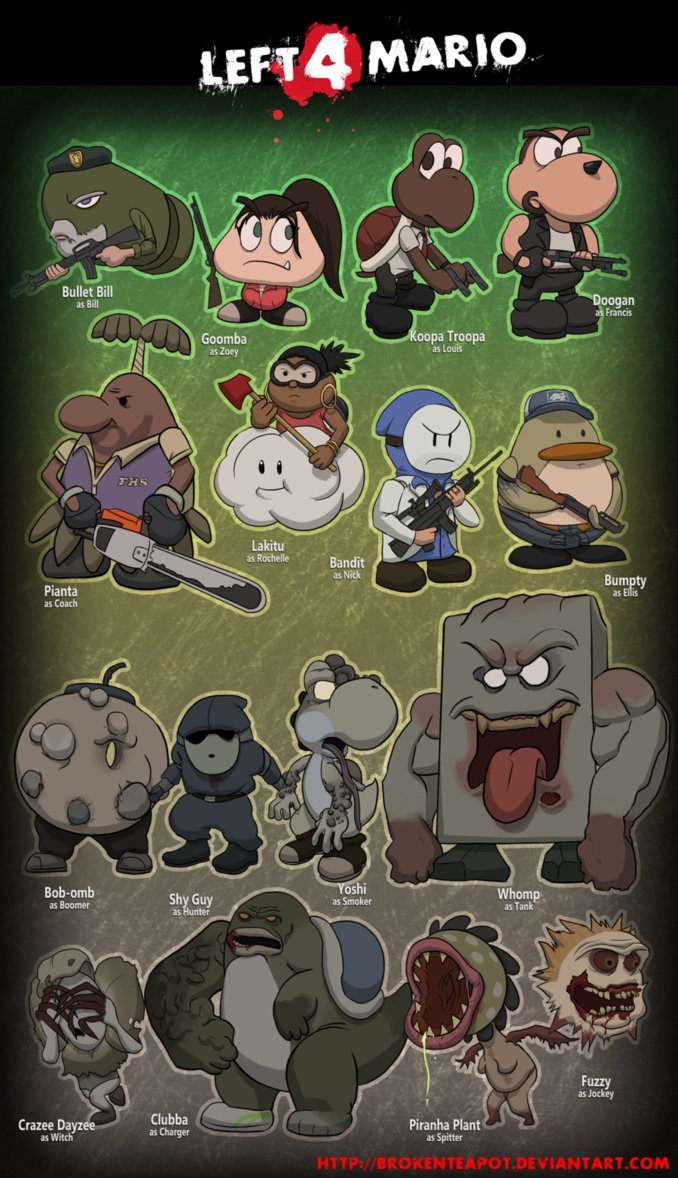 LEFT 4 MARIO XD - Meme subido por rockpunksorrow :) Memedroid