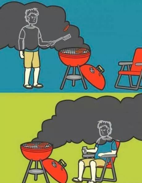 Contaminación - Meme subido por mrdiamond265 :) Memedroid