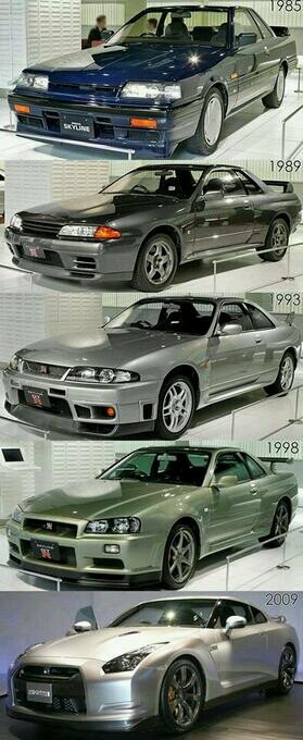 crece tan rapido - Meme subido por vum200 :) Memedroid