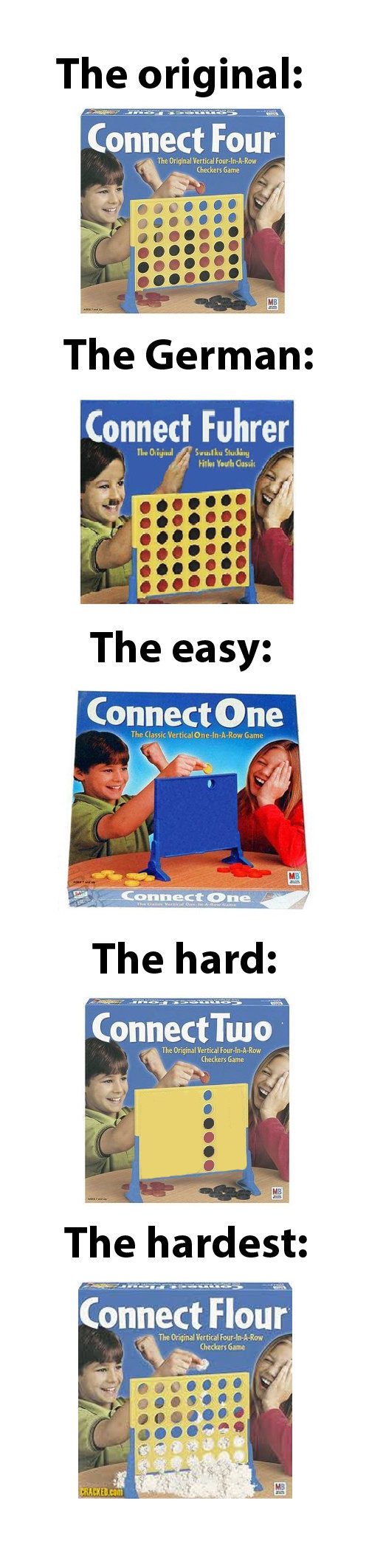 connection issues - Meme subido por shzball :) Memedroid