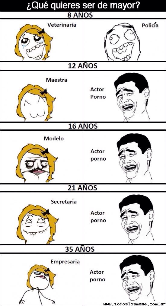 Lo que quiero ser de grande - Meme subido por WTF013 :) Memedroid