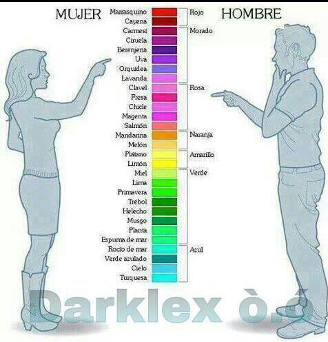 colores - Meme subido por teresala7 :) Memedroid