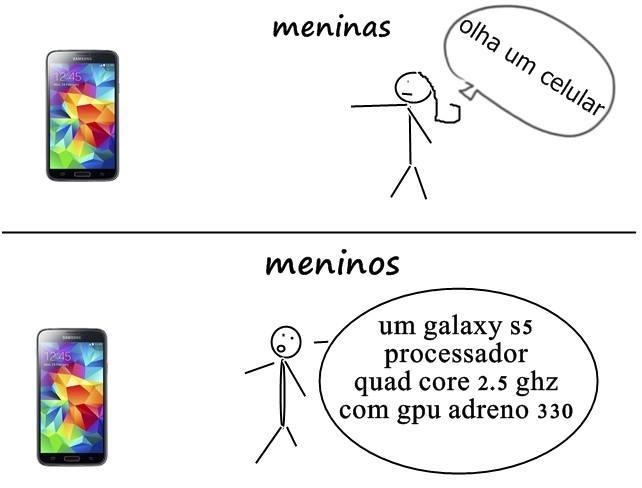 celular - Meme by Megameme64 :) Memedroid