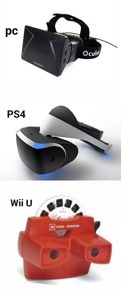 vision du futur - Meme by rguesh10 :) Memedroid