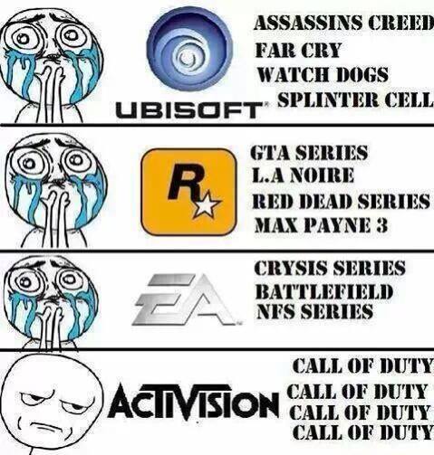 Activision..... - Meme subido por El_Cocacolero :) Memedroid