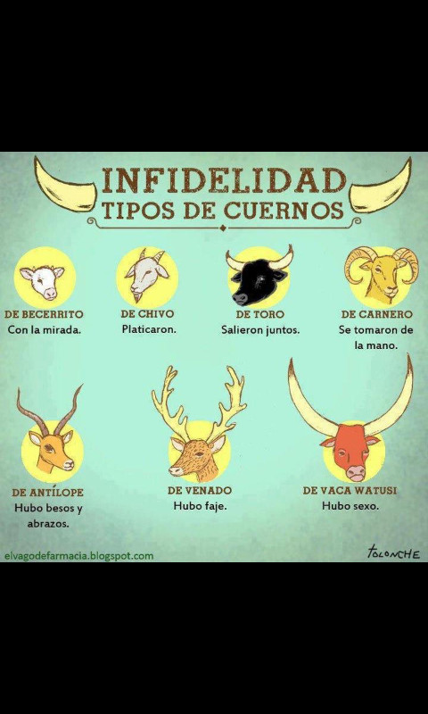 cuernos - Meme subido por jorge.prieto :) Memedroid