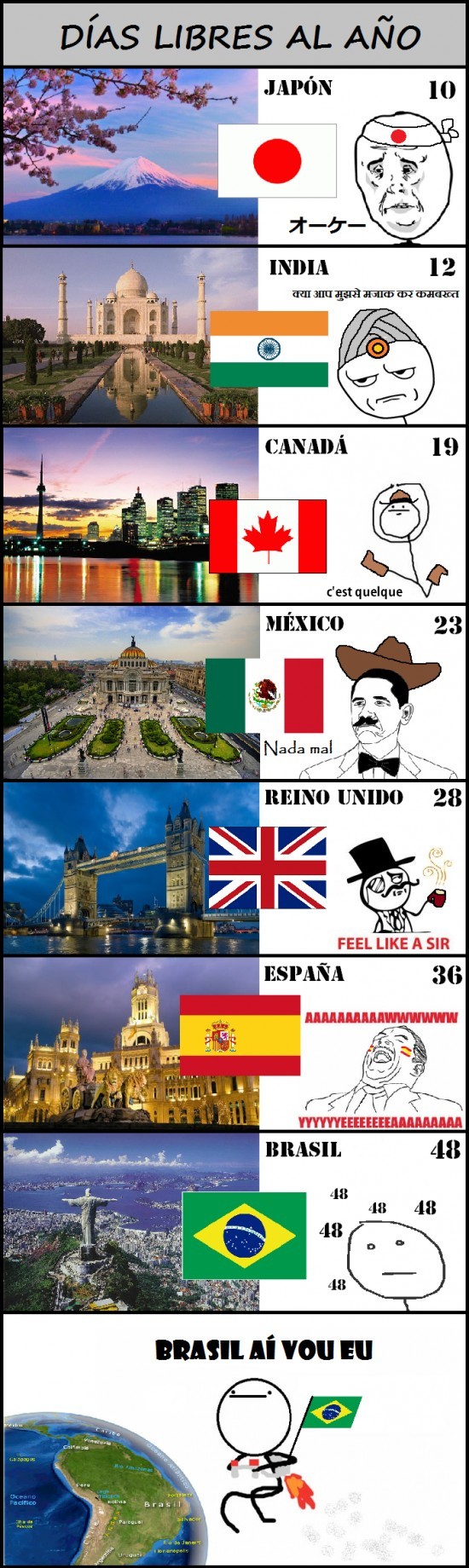 Días de descanso según el mundo.. - Meme subido por mrtrolling :) Memedroid
