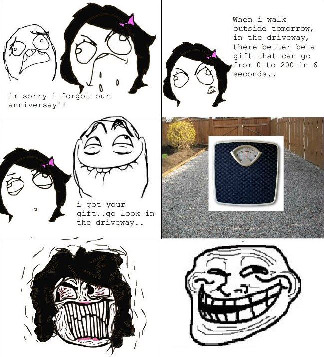 present - Meme by k113 :) Memedroid