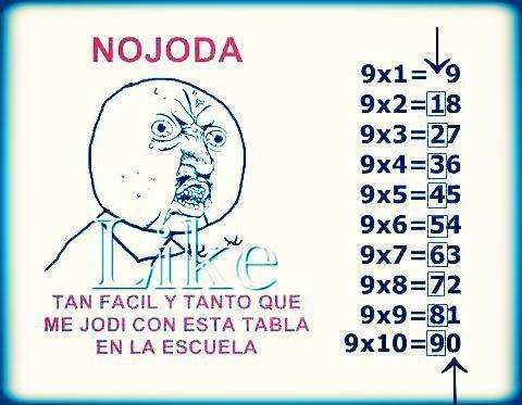 tan fácil - Meme subido por lapolla3000 :) Memedroid