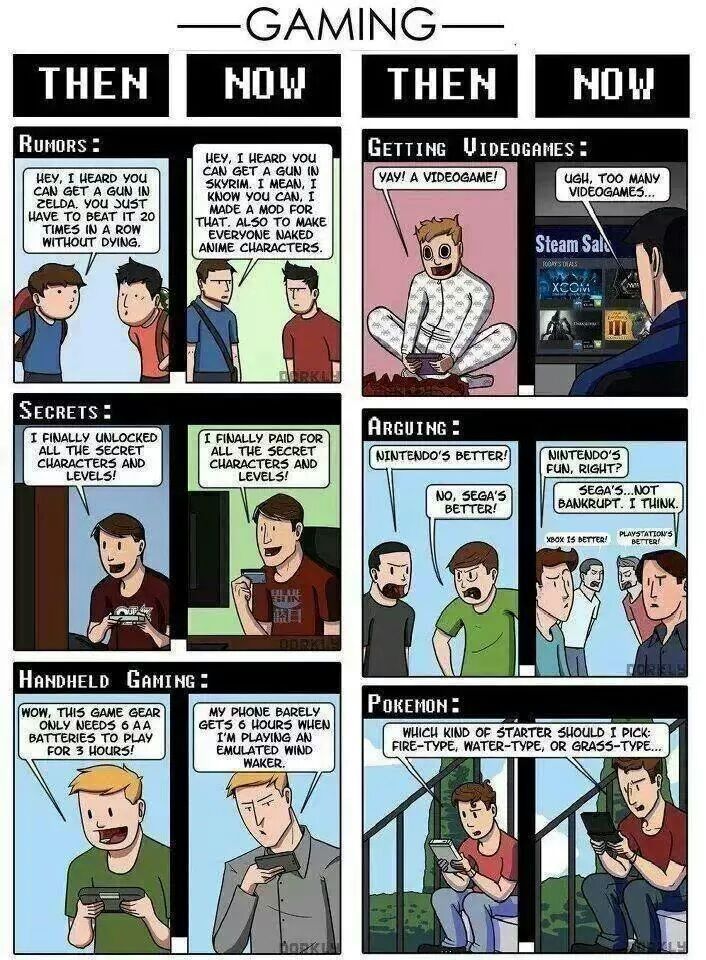 Correct - Meme subido por 1UP_Warrior :) Memedroid