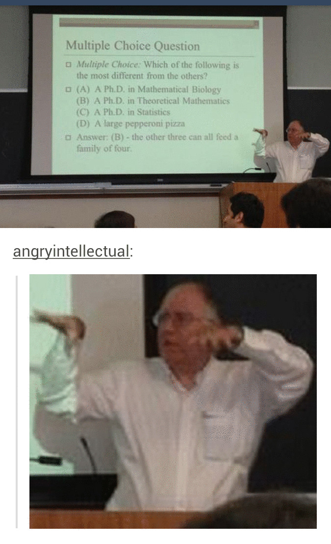 fo shizzle - Meme by Greystar :) Memedroid